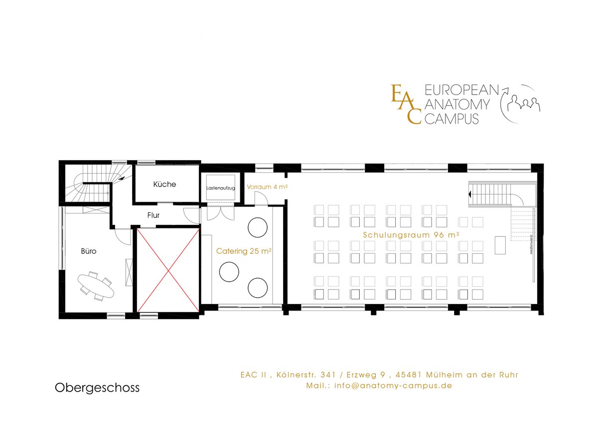 European Anatomy Campus EAC 1 und EAC 2